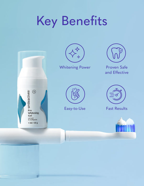 Pro Whitening Gel – smileactives