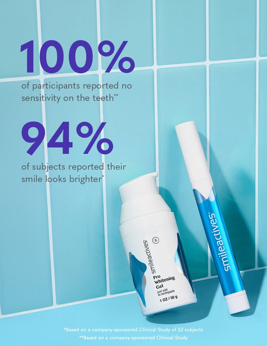 Whitening Power Kit – smileactives